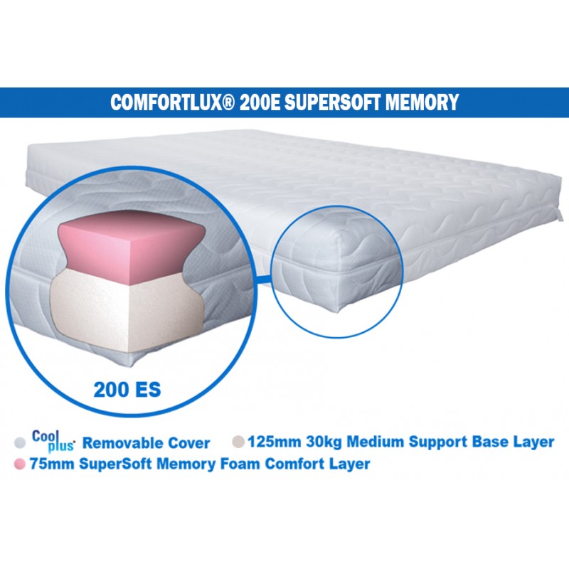 Comfortlux Lowline Memory 150 Mattress | Comfortlux Comfortlux Lowline Memory 150 Mattress | Comfortlux